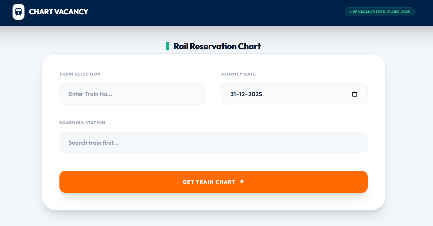What is CC in Train? AC Chair Car Meaning, Seats & Facilities